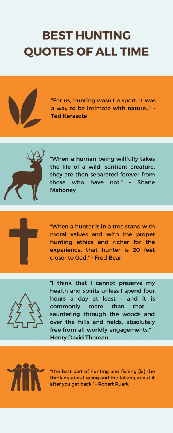 Hunting Quotes: The 18 Best of All Time
