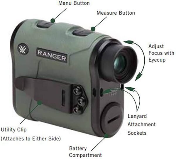 Our Top Picks for the Best Rangefinders for Hunting