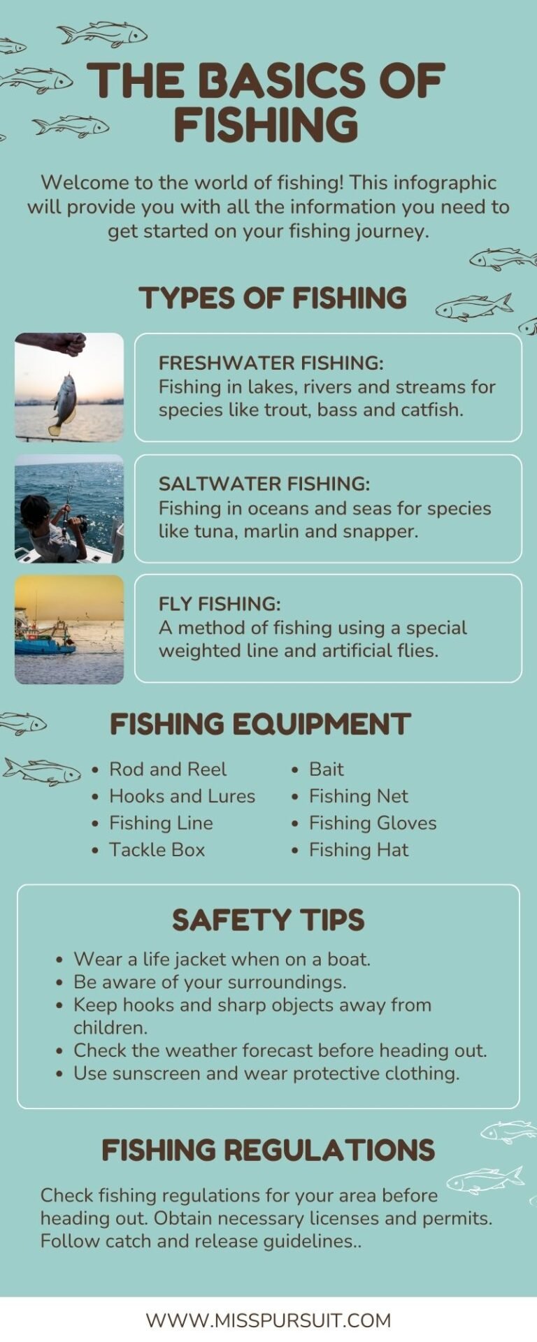 Basics of Fishing: A Clear and Confident Guide
